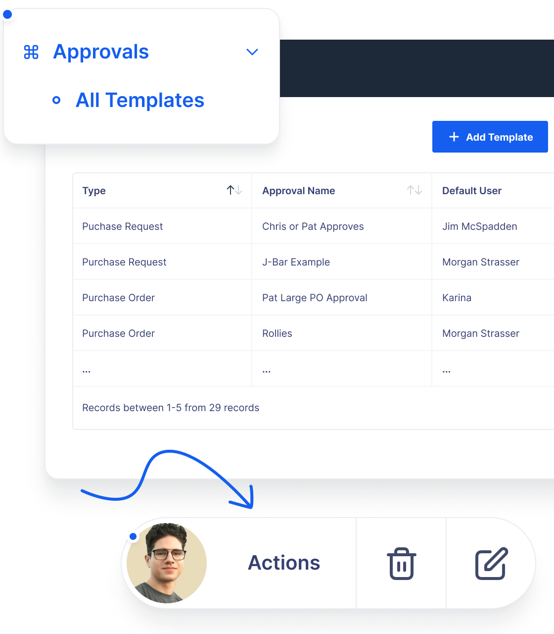 Purchasing Approval Software | Team Procure