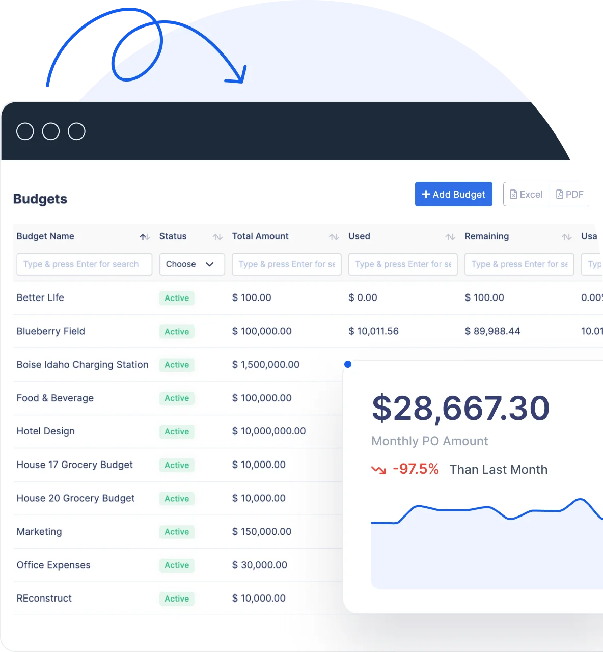 Purchasing Budget Software | Team Procure