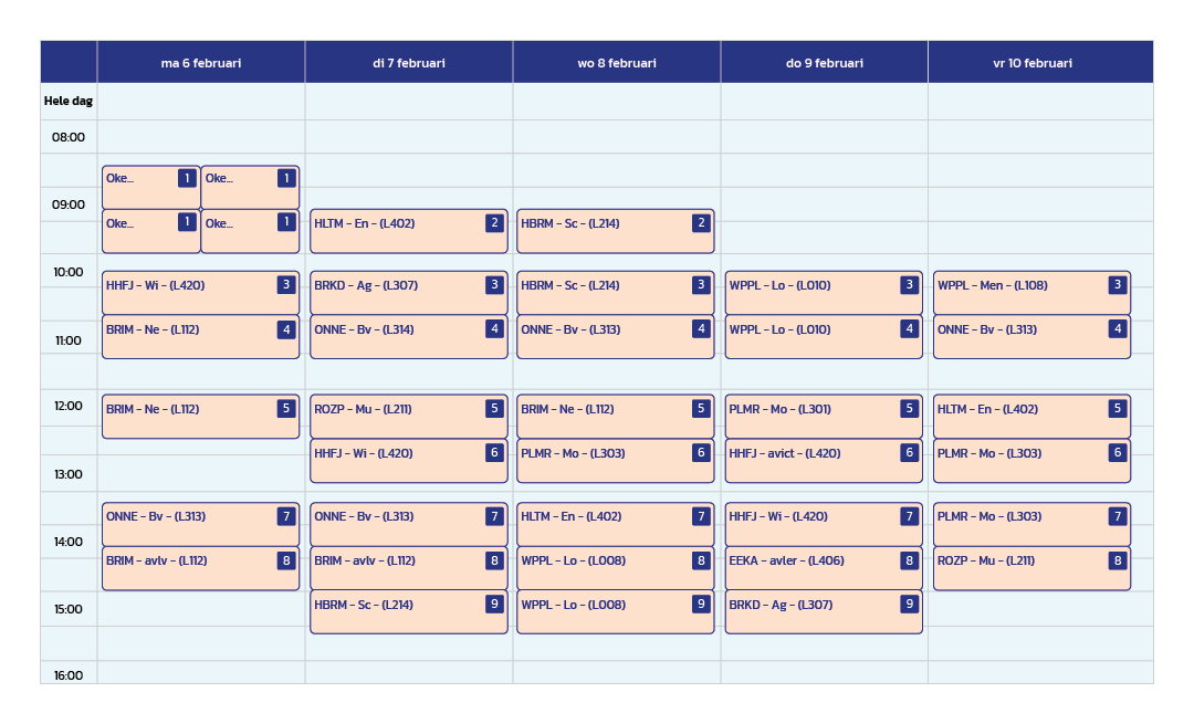 Mavo