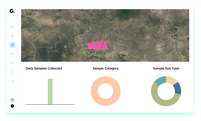 Grid: Mining & Mineral Exploration