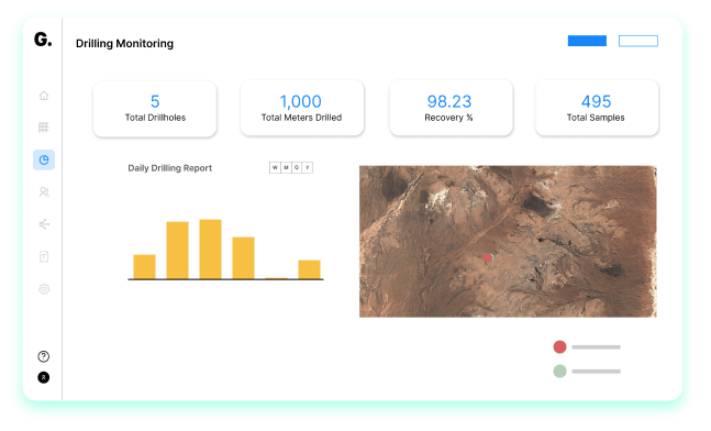 Grid: Mining & Mineral Exploration