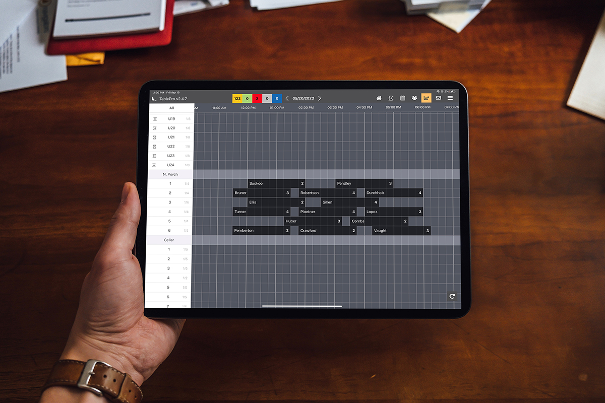TablePro | CellarPass