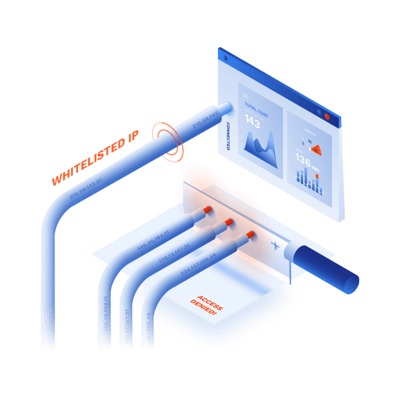 VPN Static IP - Get personal or team static IP address now!