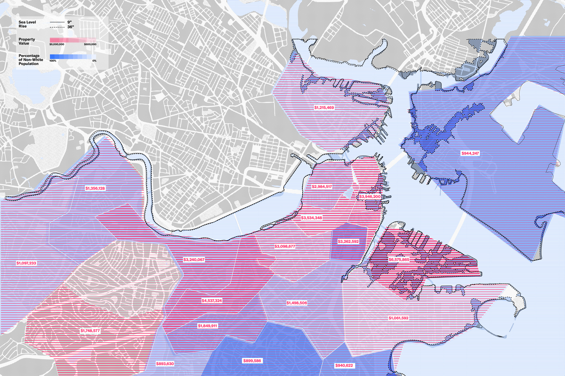 Sea Level Infographic 2