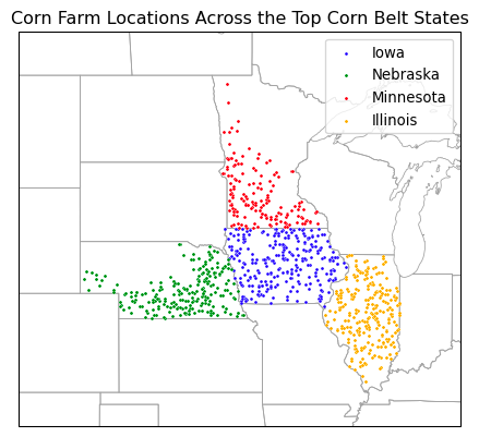 Historical Crop Patterns in the US Corn Belt