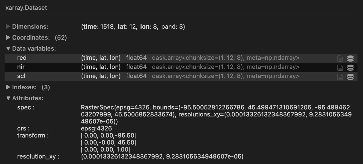 NDVI Time-Series from Sentinel-2 Imagery Using STAC