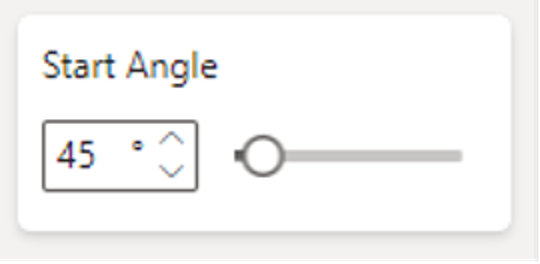 Empirisys had a request from a client to build a very specific ...