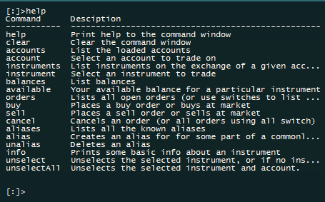 How does the Sandwich CLI work?