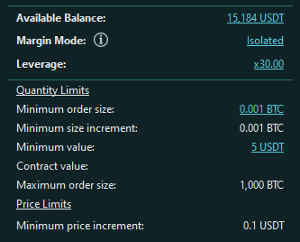 Why can't I adjust my leverage and margin mode?