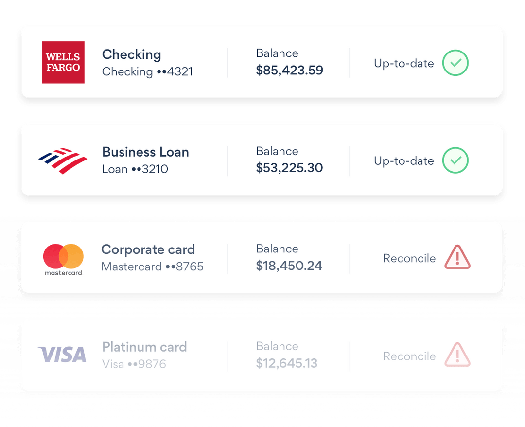 Cash & Bank Accounts Management | Cashflow
