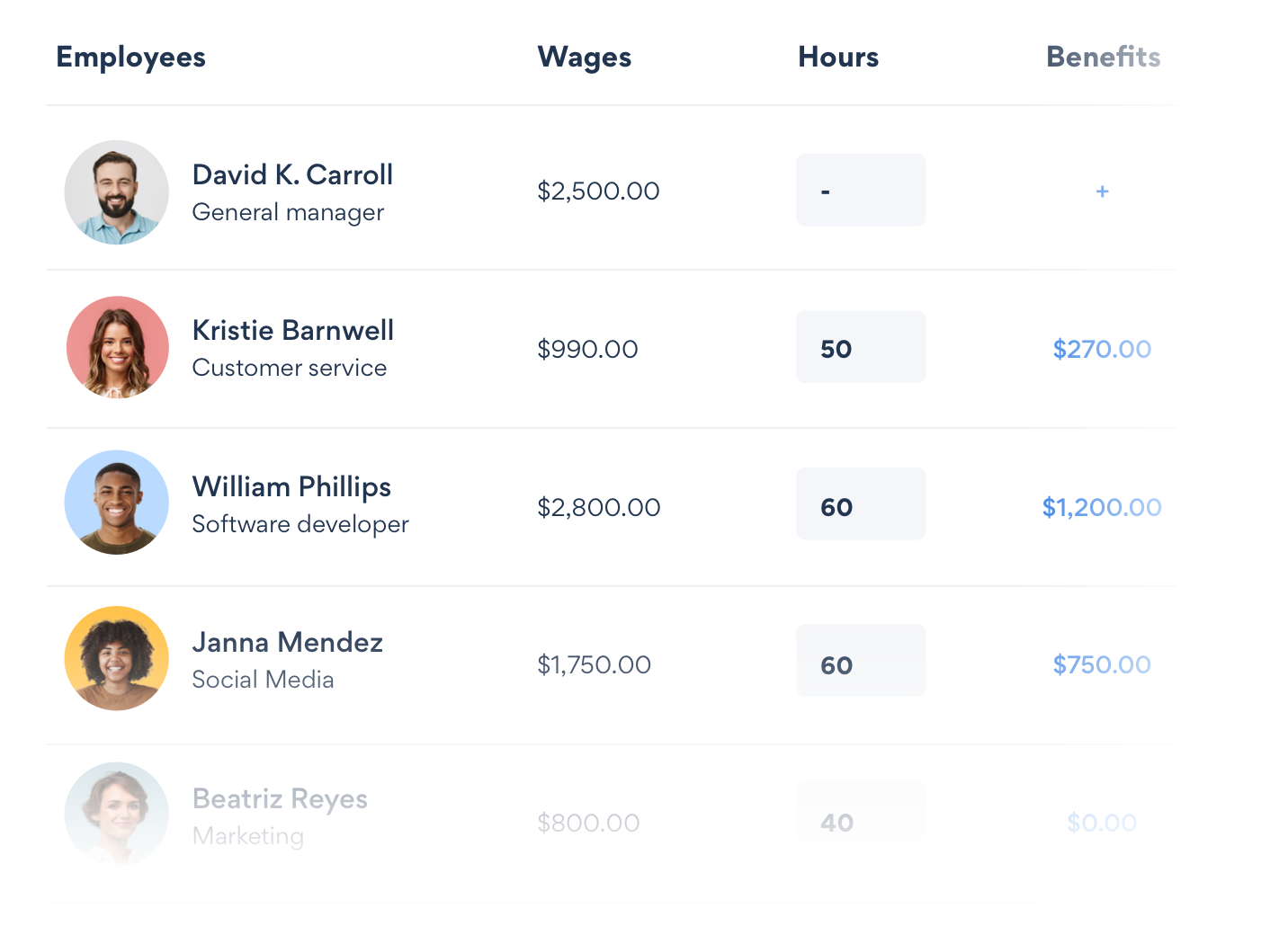 Cloud-Based Payroll Software | Cashflow
