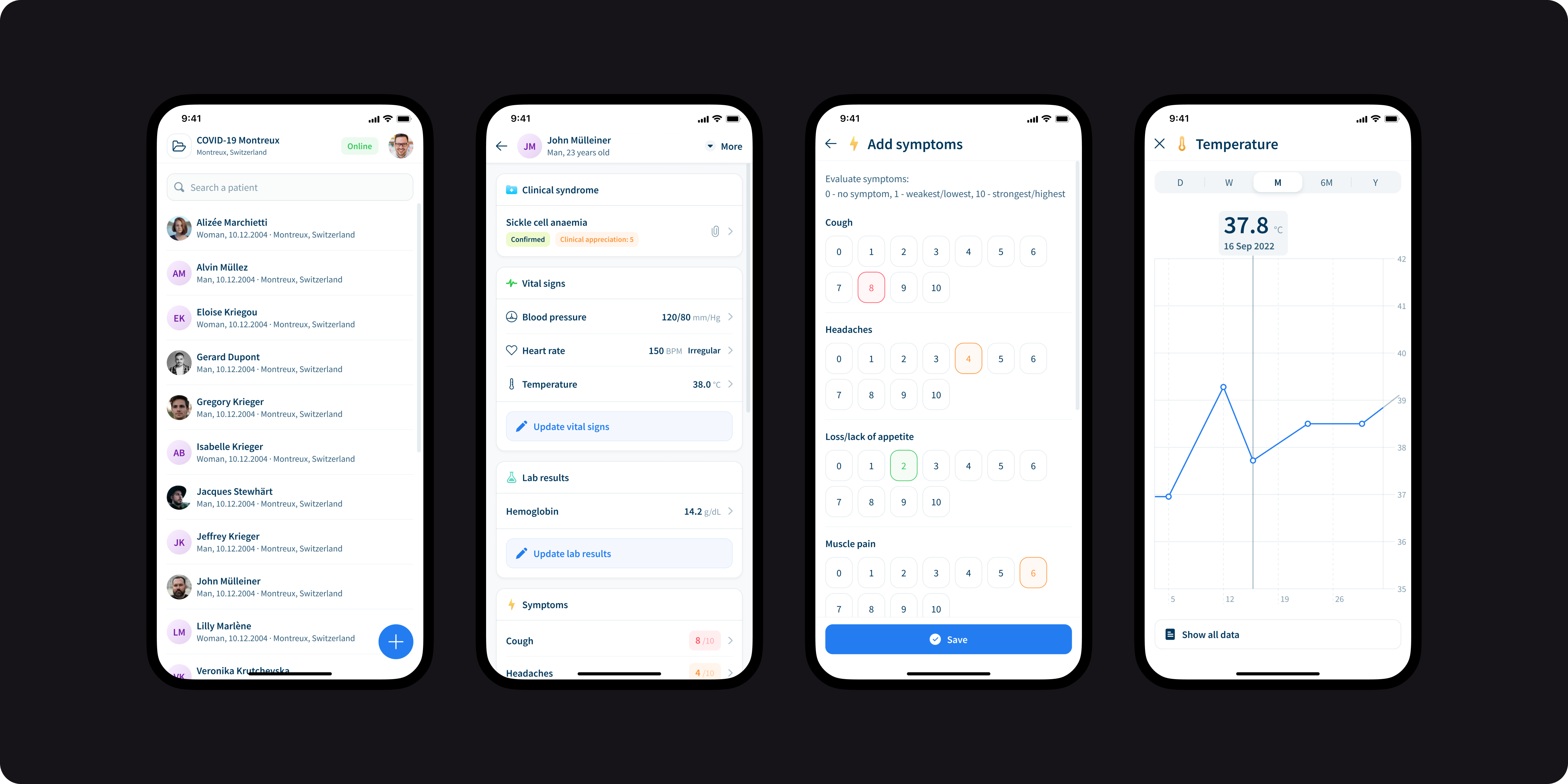 Medical monitoring app - UI/UX design