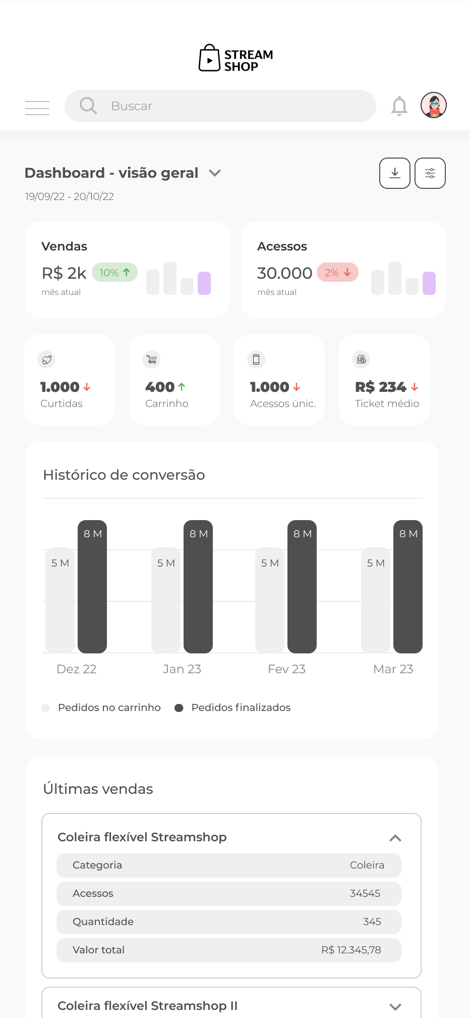 StreamShop | Uma nova interface de compras online muito mais interativa ...