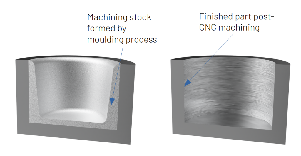 Machining Design of Near Net-Shape Parts