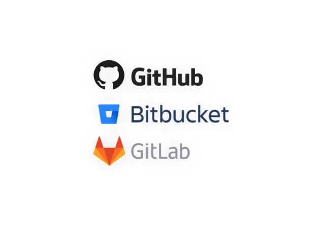 Interlynk | SBOM Software Supply Chain Compliance