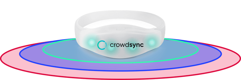 CrowdSync Technology - LED Wristbands & RFID Event Technology