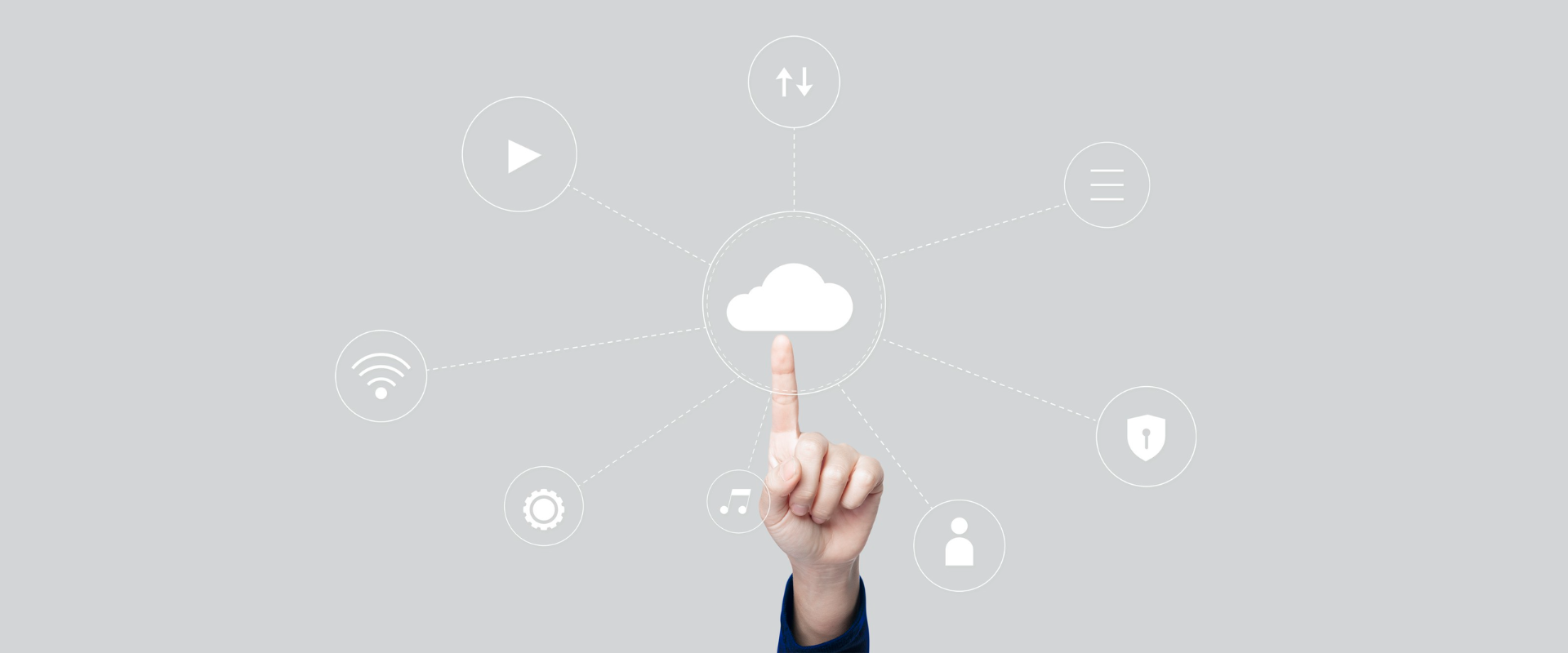 What cloud computing means in 2022 | Wissen