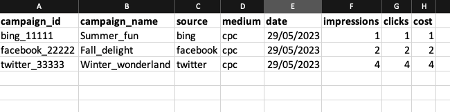 Automating GA4 Cost Data Import - Part 2 - GA4 Auditor