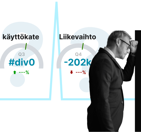 Raportointi­ongelmien selvitykset | Data Lead