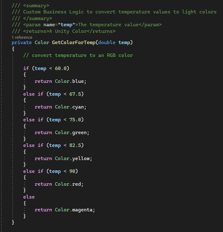 4. Visualize your Digital Twin in a Unity 3D Scene