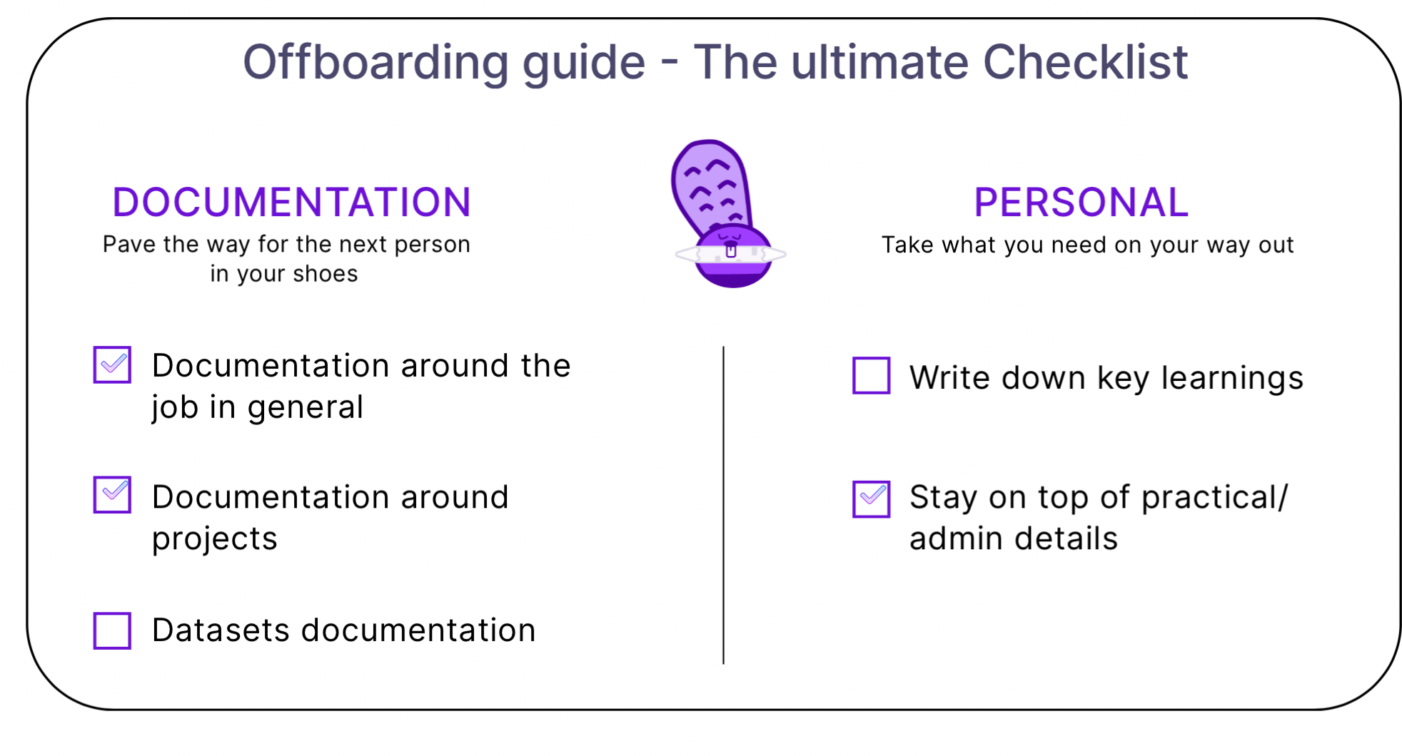 Offboarding guide - Leave your Data Analyst job in style - CastorDoc Blog