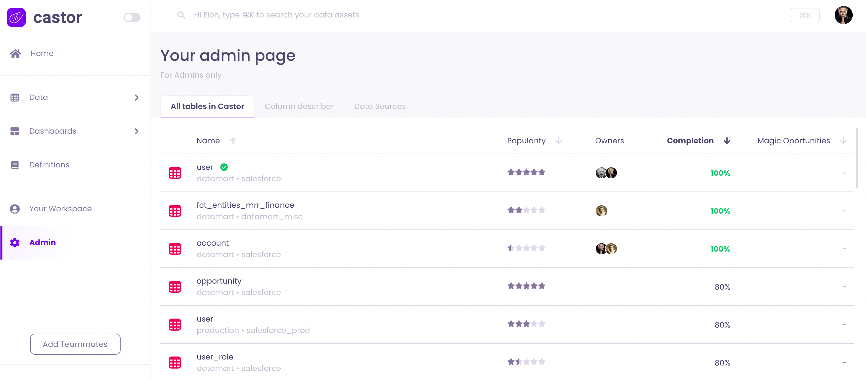 1 year of Castor: Get big tech data catalogs in a click - CastorDoc Blog