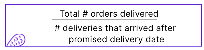 Top 10 metrics for a Product Team - CastorDoc Blog