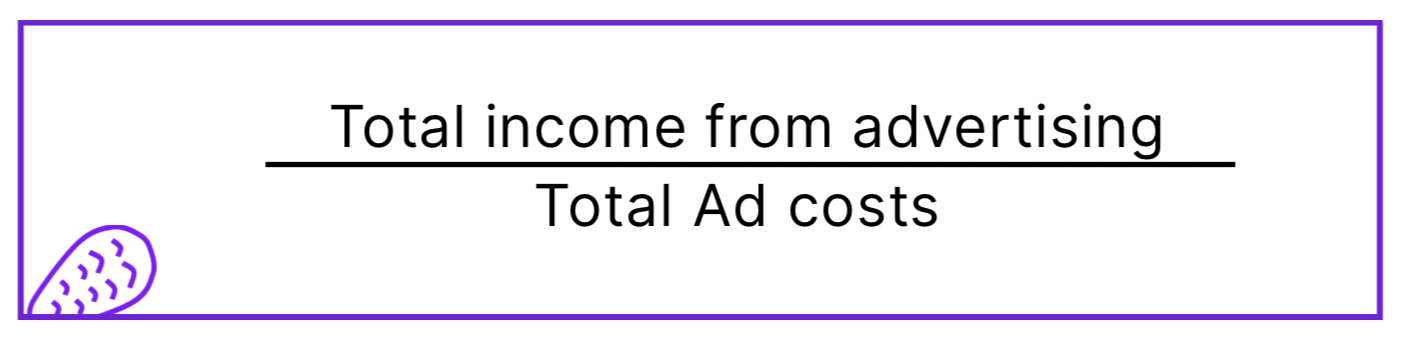 Top 10 metrics for a Marketing Team - CastorDoc Blog