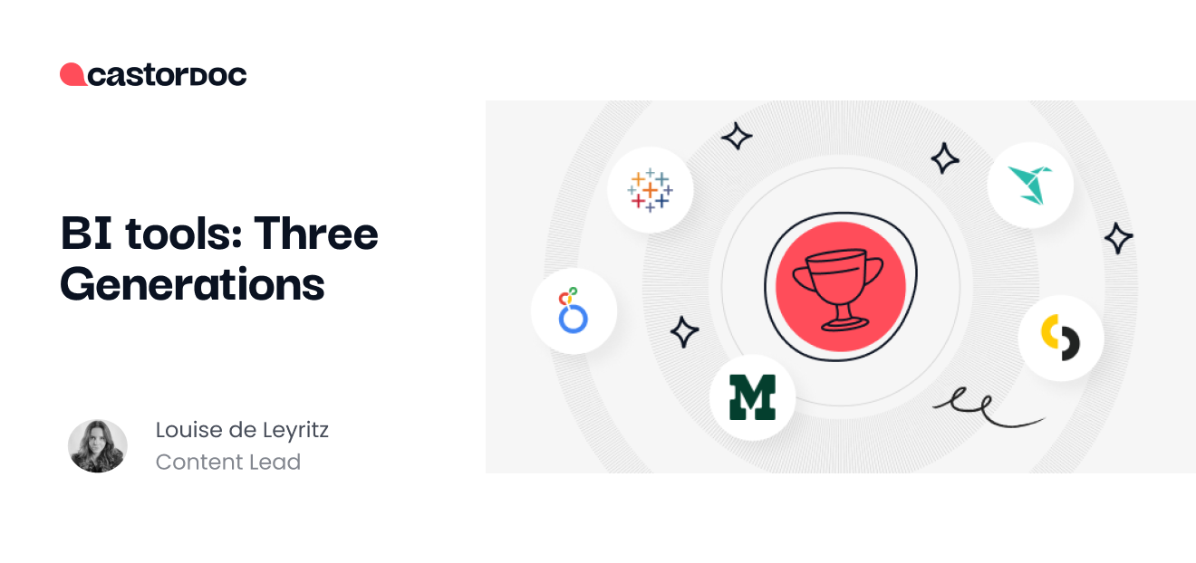 BI tools: Three Generations - CastorDoc Blog