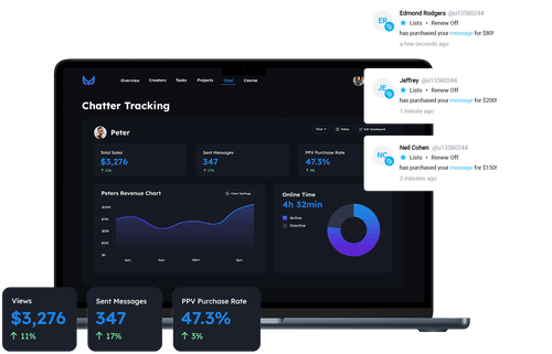 CreatorHero - Your OnlyFans companion