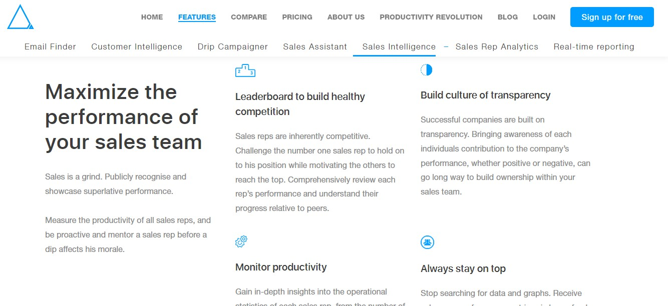 5 Best Sales Prospecting Software Experts use for High Conversion Rate ...
