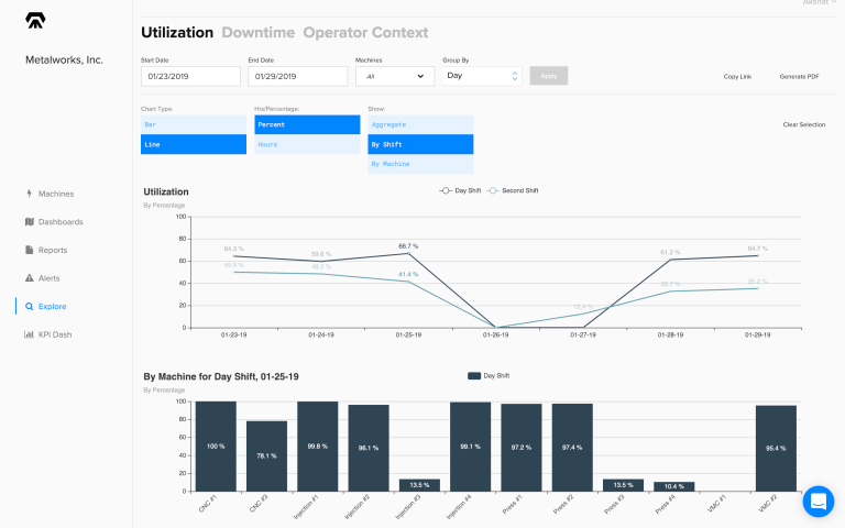 5 Ways to Improve High-Mix Low-Volume Manufacturing