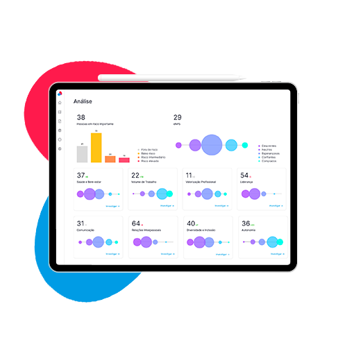 Moodar | Gestão de Saúde Emocional para Empresas