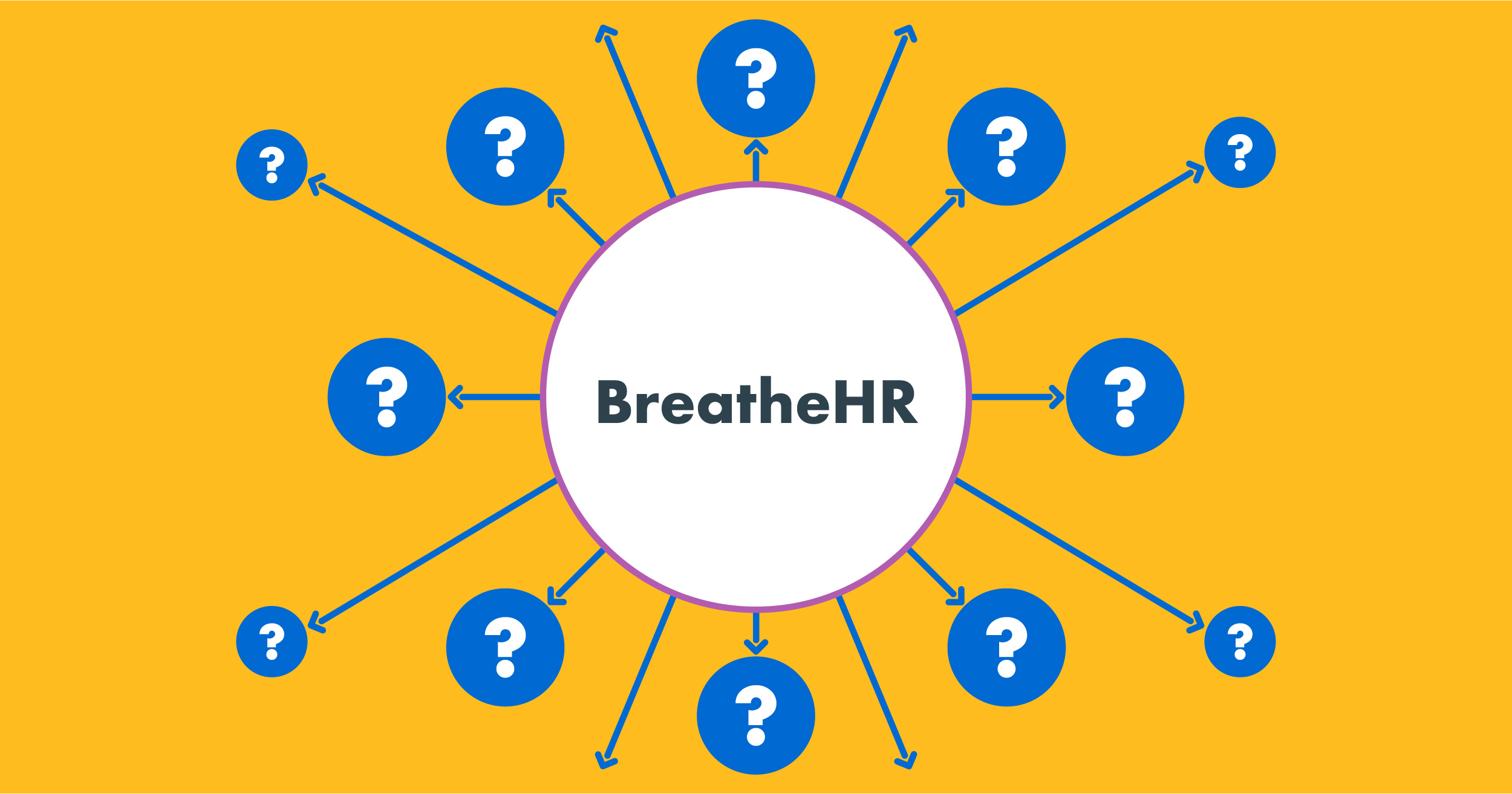Top 5 BreatheHR Alternatives – is Breathe really worth it?