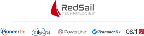 RedSail Technologies Pharmacy Network