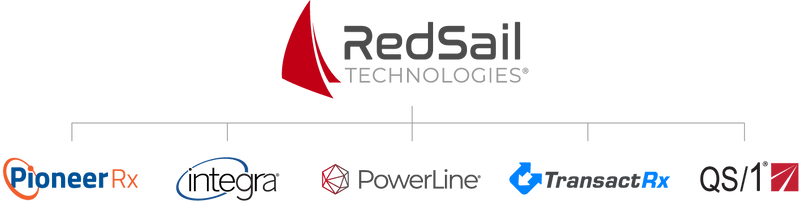 RedSail Technologies Pharmacy Network