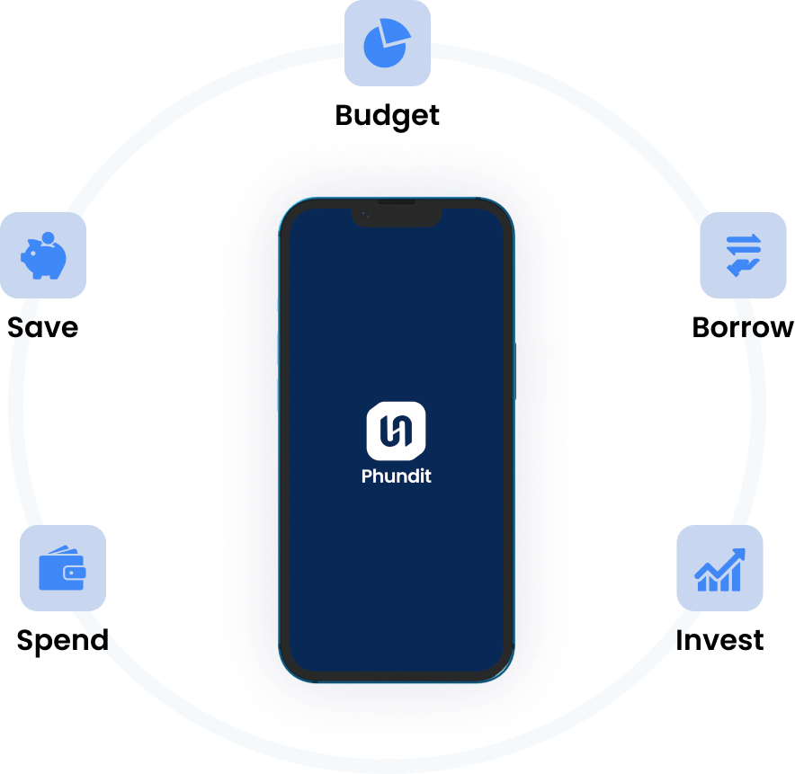 Phundit | One App. Everything Money