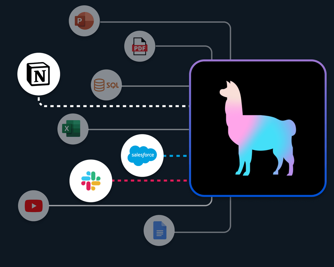 LlamaIndex - Data Framework for LLM Applications