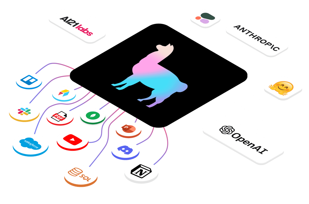 LlamaIndex - Data Framework for LLM Applications