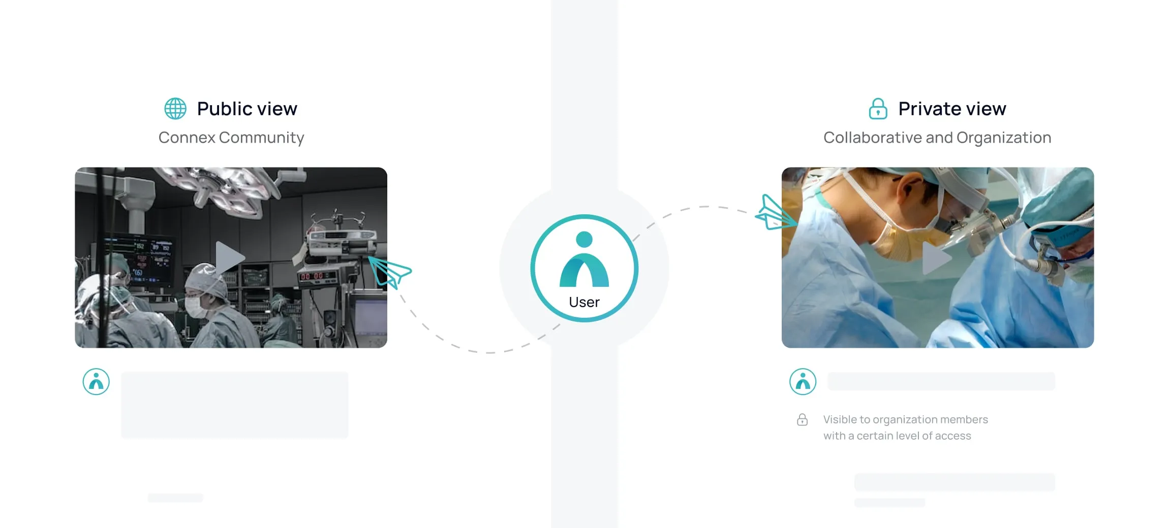 We Deploy AI Insights Against a Library of Surgical Data to Improve ...