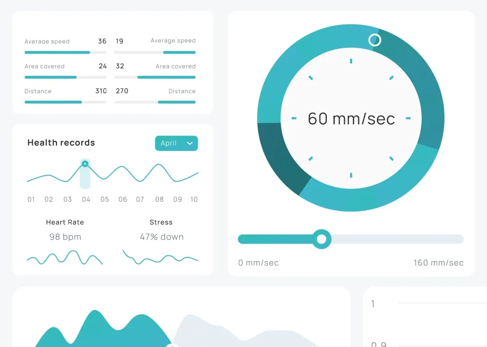 We Deploy AI Insights Against a Library of Surgical Data to Improve ...