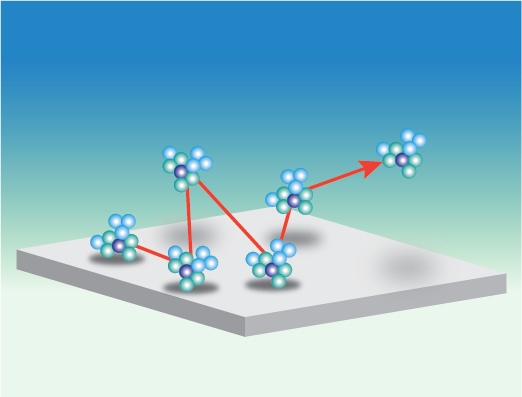 Three-Dimensional Tracking of Interfacial Hopping Diffusion