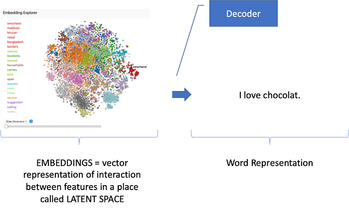 Gladia - Prompt Injection in Speech Recognition Explained