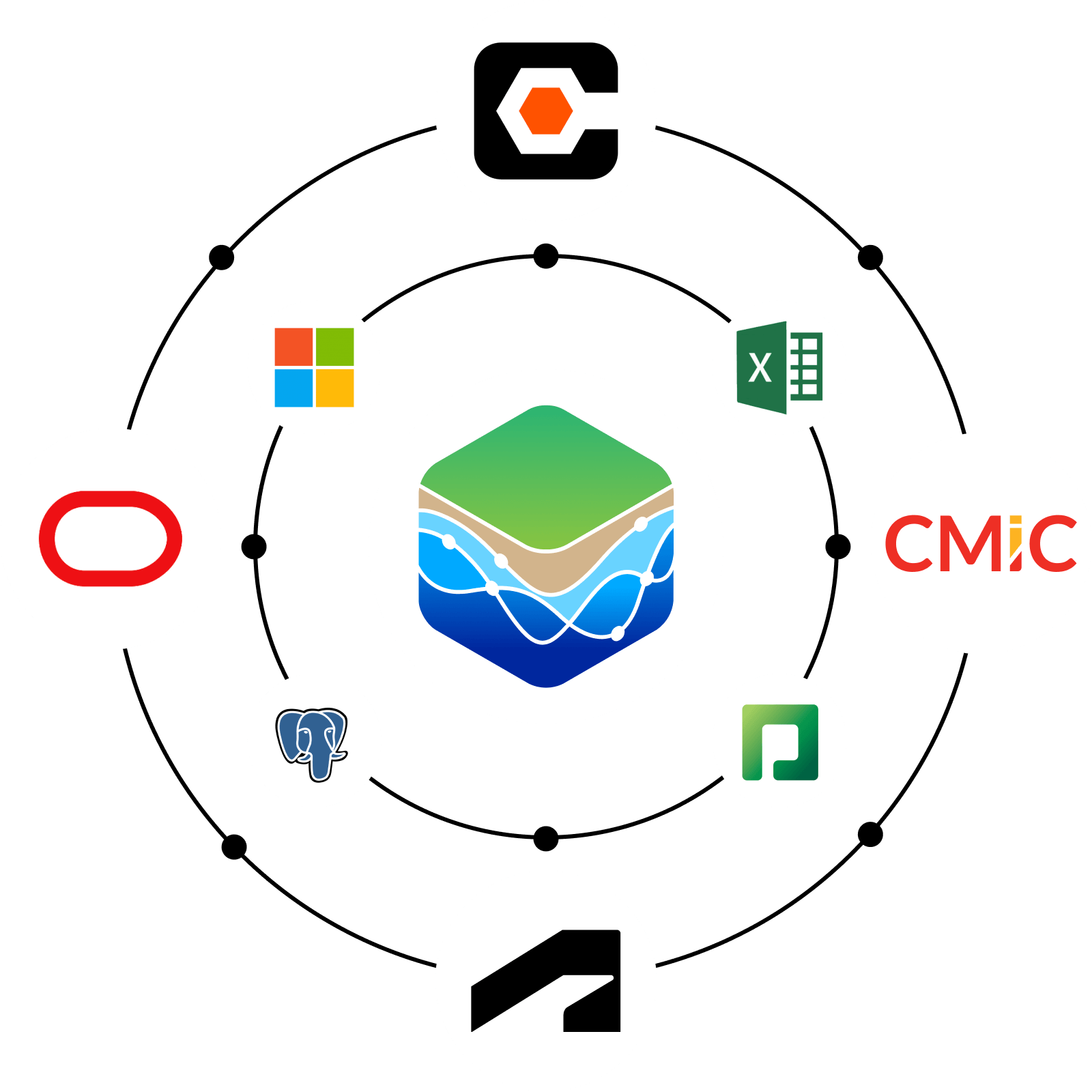 Request a Demo | Aquifer