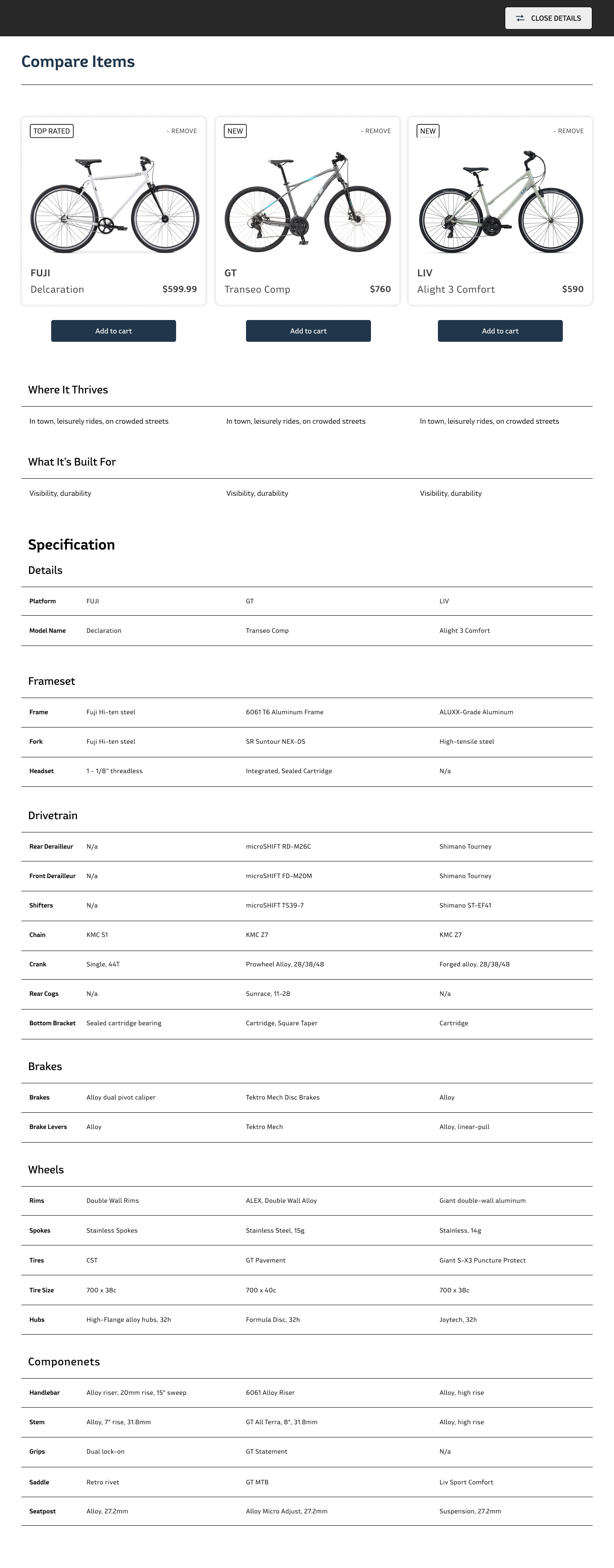 Mineola Bicycle Case Study