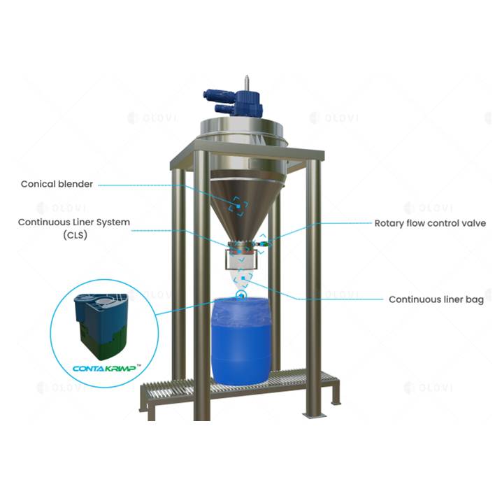 Products | Schematic Engineering Industries