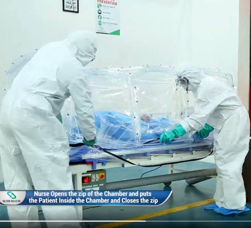 Products | Schematic Engineering Industries