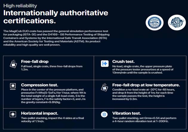 Techno Blog | Schematic Engineering Industries