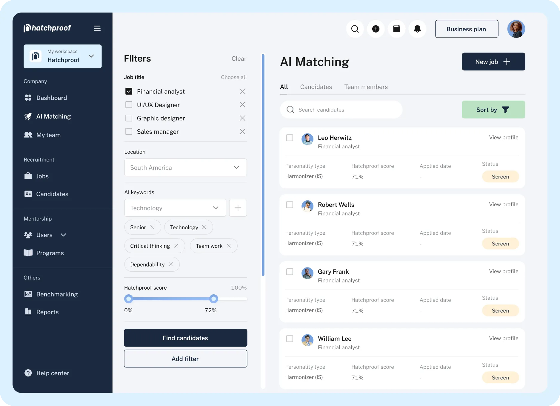 People Alignment in the Digital Age