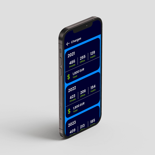 TRONITY App – Your e-mobility redefined